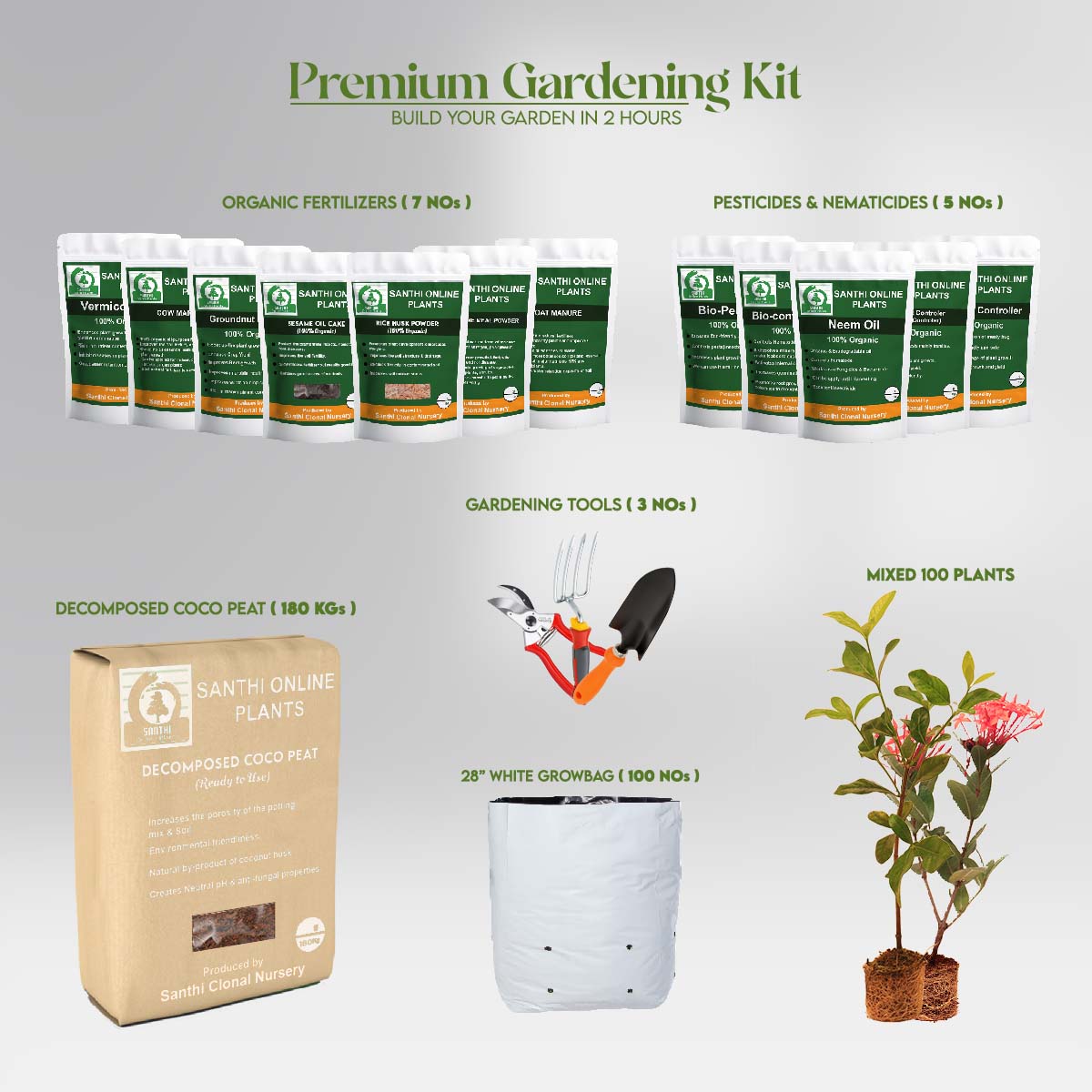 Premium Gardening Kit3 : “The Perfect Garden Guru Box” – Santhi Online ...